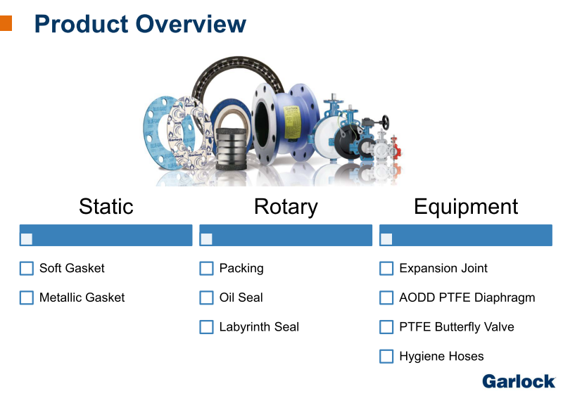 AUTHORIZED PRODUCT DISTRIBUTION: GARLOCK - CI-TECH TECHNOLOGY COMPANY ...